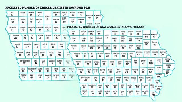 Cancer in Iowa 2015 report issued, melanoma highlighted – University of ...