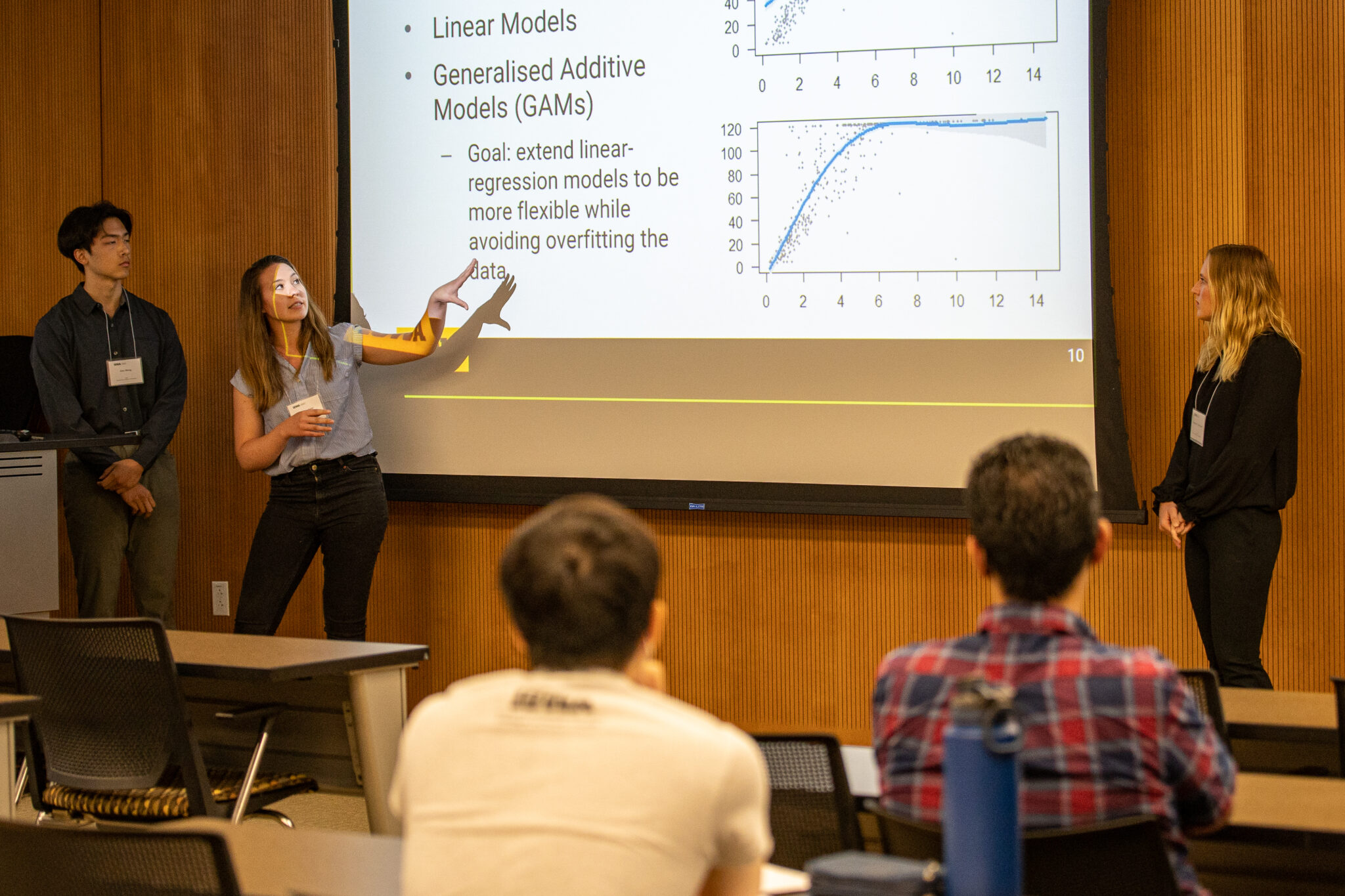 2022 ISIB Participant Presentations and Feedback – University of Iowa ...